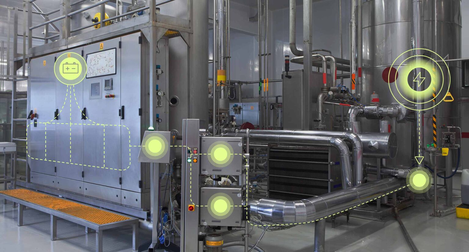Anlagen- und Prozessvisualisierung - besecke – smart automation