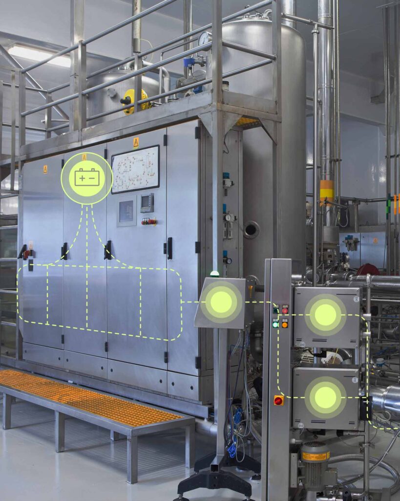 System and process visualization - besecke – smart automation